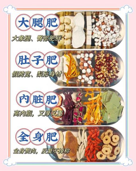 中药减肥瘦身汤真的有用吗_配方大全-第1张图片-山城妙识 中药减肥瘦身汤真的有用吗_配方大全-第1张图片-山城妙识