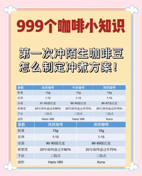 咖啡豆可以直接冲泡吗_咖啡豆不磨能泡出咖啡吗-第2张图片-山城妙识 咖啡豆可以直接冲泡吗_咖啡豆不磨能泡出咖啡吗-第2张图片-山城妙识