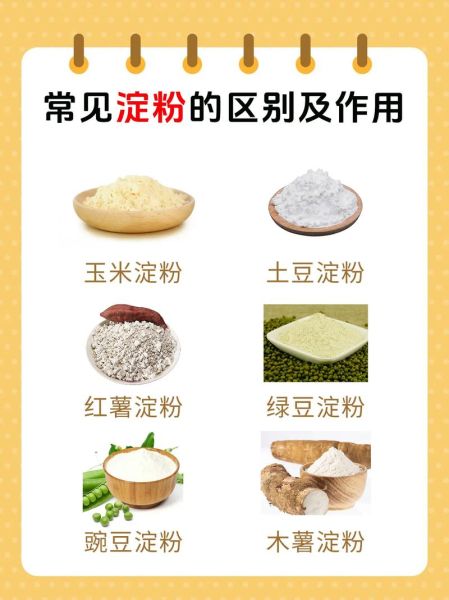 小麦淀粉可以代替玉米淀粉吗_区别与替换技巧-第1张图片-山城妙识 小麦淀粉可以代替玉米淀粉吗_区别与替换技巧-第1张图片-山城妙识