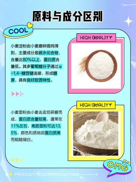 小麦淀粉可以代替玉米淀粉吗_区别与替换技巧-第2张图片-山城妙识 小麦淀粉可以代替玉米淀粉吗_区别与替换技巧-第2张图片-山城妙识