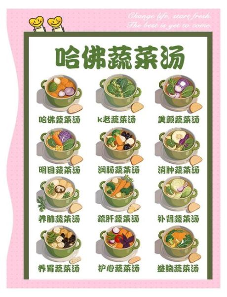 蔬菜汤怎么做好吃窍门_蔬菜汤怎么做才鲜-第2张图片-山城妙识 蔬菜汤怎么做好吃窍门_蔬菜汤怎么做才鲜-第2张图片-山城妙识