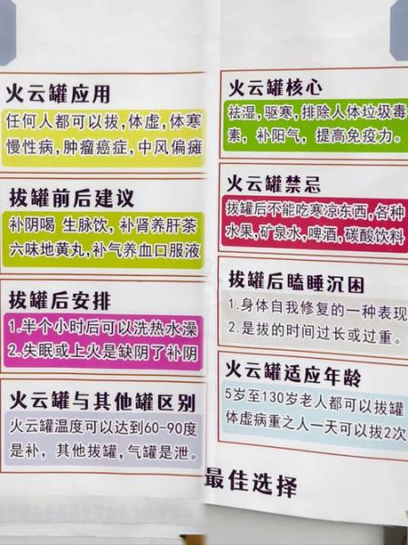 湿气重多久拔一次火罐_湿气重拔火罐频率-第3张图片-山城妙识 湿气重多久拔一次火罐_湿气重拔火罐频率-第3张图片-山城妙识
