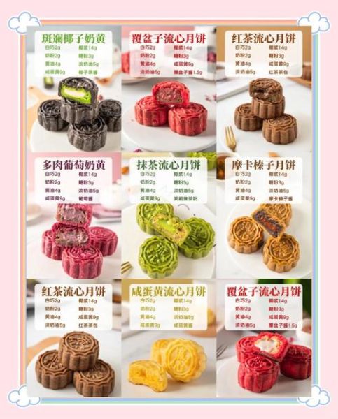 酥皮月饼怎么做_家庭版酥皮月饼配方-第1张图片-山城妙识 酥皮月饼怎么做_家庭版酥皮月饼配方-第1张图片-山城妙识