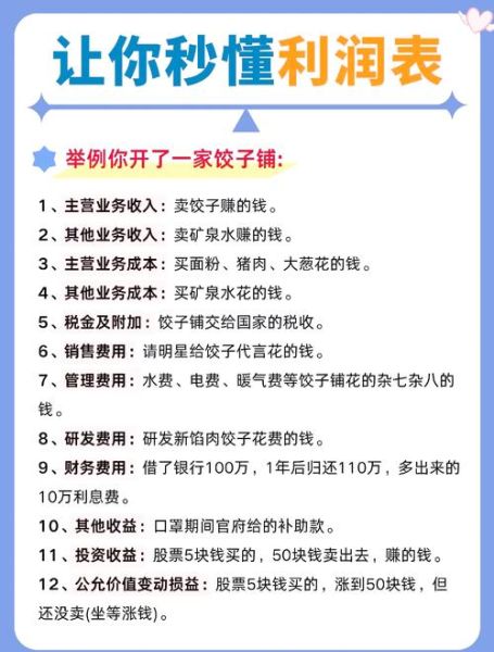 开饺子馆一年能赚多少钱_饺子馆利润怎么算-第1张图片-山城妙识 开饺子馆一年能赚多少钱_饺子馆利润怎么算-第1张图片-山城妙识
