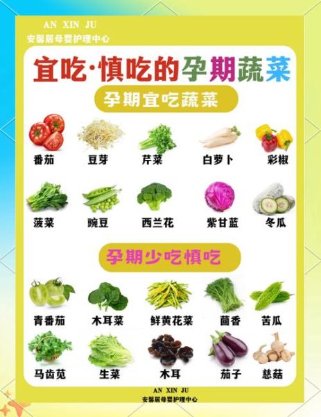 孕妇能吃什么蔬菜最好_孕期蔬菜推荐-第1张图片-山城妙识 孕妇能吃什么蔬菜最好_孕期蔬菜推荐-第1张图片-山城妙识