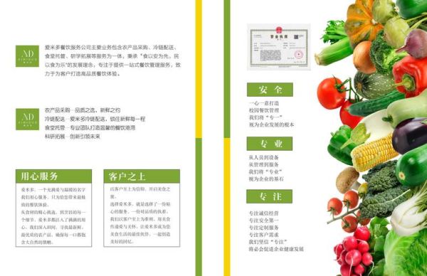 美食供应商哪家好_如何挑选靠谱食材配送-第1张图片-山城妙识 美食供应商哪家好_如何挑选靠谱食材配送-第1张图片-山城妙识