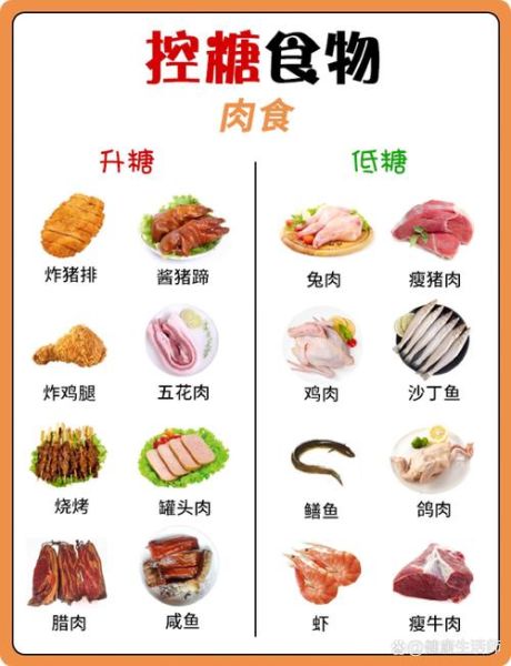 高血糖饮食禁忌有哪些_高血糖不能吃什么-第3张图片-山城妙识 高血糖饮食禁忌有哪些_高血糖不能吃什么-第3张图片-山城妙识