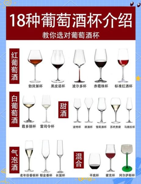 白葡萄酒杯怎么选_白葡萄酒杯尺寸多大合适-第1张图片-山城妙识