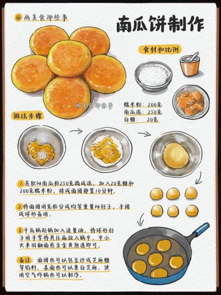 南瓜饼怎么做才软糯香甜_南瓜饼家常做法步骤-第1张图片-山城妙识 南瓜饼怎么做才软糯香甜_南瓜饼家常做法步骤-第1张图片-山城妙识