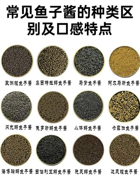 中国鱼子酱多少钱一斤_正宗鱼子酱价格区间-第3张图片-山城妙识 中国鱼子酱多少钱一斤_正宗鱼子酱价格区间-第3张图片-山城妙识