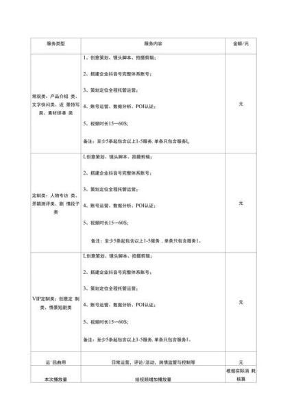 如何挑选靠谱的外贸建站公司_外贸建站价格一般多少钱-第2张图片-山城妙识 如何挑选靠谱的外贸建站公司_外贸建站价格一般多少钱-第2张图片-山城妙识