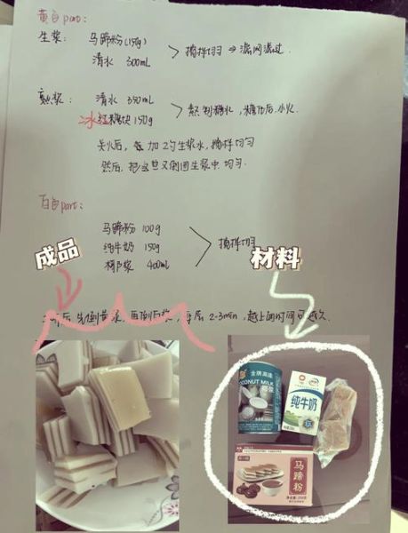 椰汁马蹄千层糕怎么做_椰汁马蹄千层糕配方比例-第1张图片-山城妙识 椰汁马蹄千层糕怎么做_椰汁马蹄千层糕配方比例-第1张图片-山城妙识