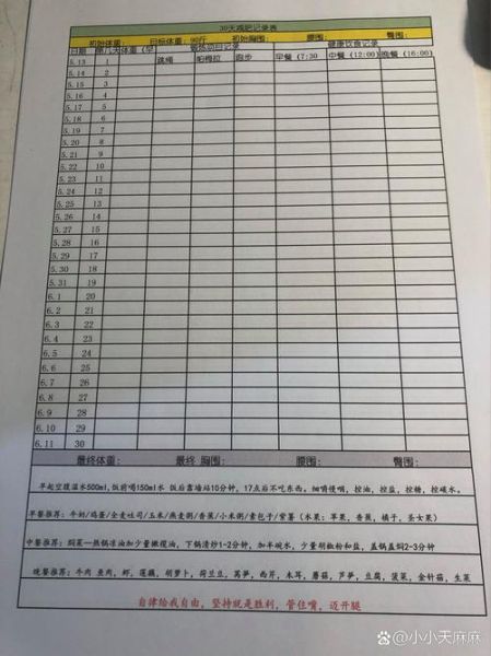 如何制定减肥计划表_减肥计划表模板怎么用-第1张图片-山城妙识 如何制定减肥计划表_减肥计划表模板怎么用-第1张图片-山城妙识