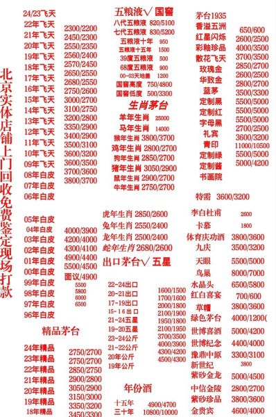 茅台酒回收价格表一览_茅台酒回收多少钱一瓶-第3张图片-山城妙识 茅台酒回收价格表一览_茅台酒回收多少钱一瓶-第3张图片-山城妙识