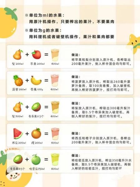 营养榨汁机食谱大全_哪些搭配最健康-第3张图片-山城妙识 营养榨汁机食谱大全_哪些搭配最健康-第3张图片-山城妙识