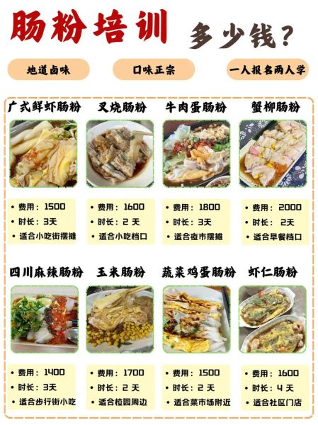 肠粉培训班在哪里_学费多少钱-第1张图片-山城妙识