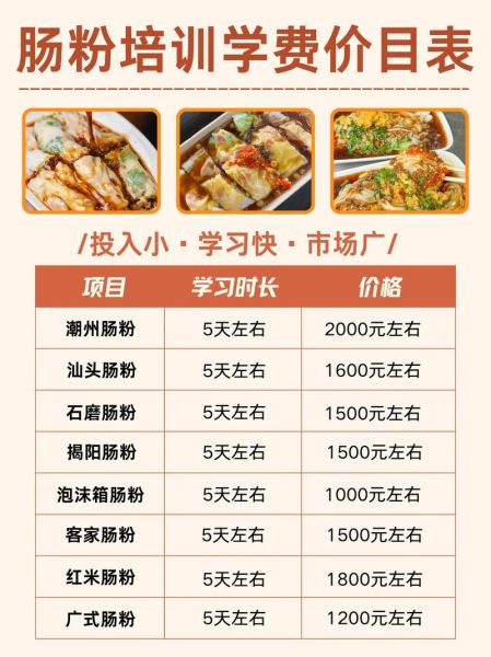 肠粉培训班在哪里_学费多少钱-第3张图片-山城妙识