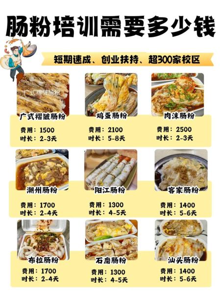 肠粉培训班在哪里_学费多少钱-第2张图片-山城妙识