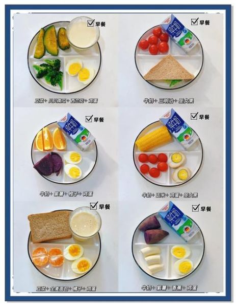 早餐吃什么健康又减肥_上班族早餐怎么做-第1张图片-山城妙识 早餐吃什么健康又减肥_上班族早餐怎么做-第1张图片-山城妙识