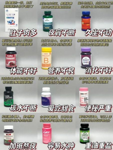 减肥药哪个牌子最靠谱不反弹_减肥药怎么选不踩坑-第2张图片-山城妙识 减肥药哪个牌子最靠谱不反弹_减肥药怎么选不踩坑-第2张图片-山城妙识