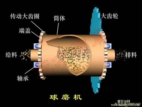 石磨原理图演示_石磨是怎么工作的-第2张图片-山城妙识 石磨原理图演示_石磨是怎么工作的-第2张图片-山城妙识