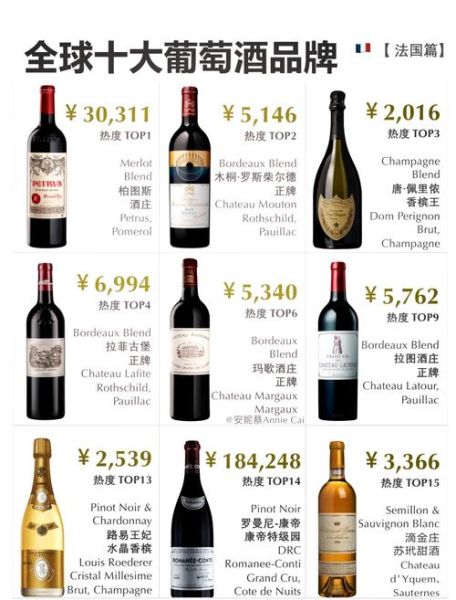 法国红酒品牌有哪些_法国红酒品牌大全-第1张图片-山城妙识 法国红酒品牌有哪些_法国红酒品牌大全-第1张图片-山城妙识