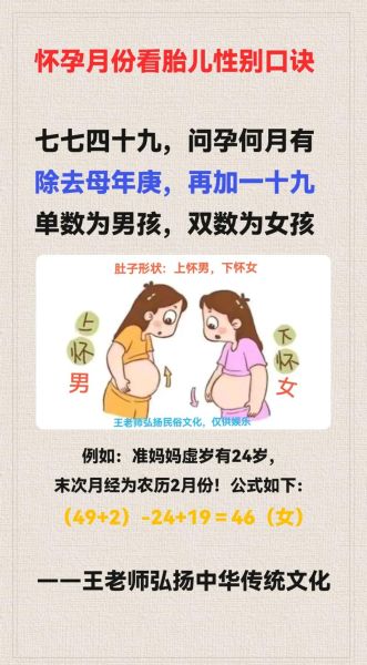 胎儿性别医生早暗示你了_怎么判断医生在暗示男女-第3张图片-山城妙识 胎儿性别医生早暗示你了_怎么判断医生在暗示男女-第3张图片-山城妙识