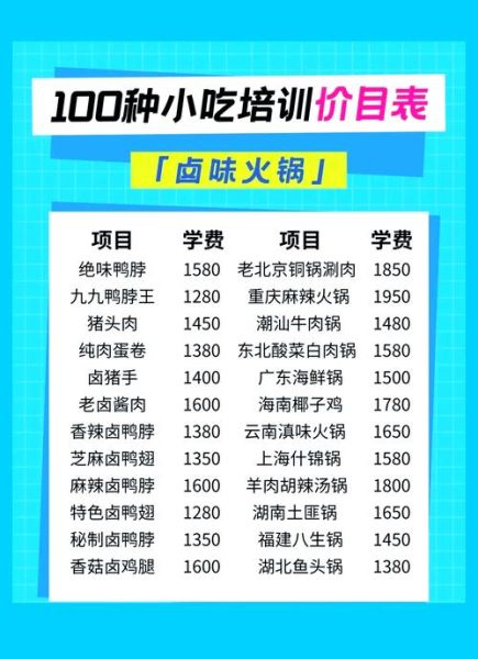 小吃加盟哪家好_新手开小吃店需要多少钱-第1张图片-山城妙识 小吃加盟哪家好_新手开小吃店需要多少钱-第1张图片-山城妙识