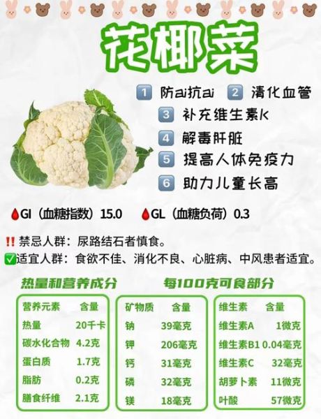 花椰菜怎么做好吃_花椰菜的营养价值-第1张图片-山城妙识 花椰菜怎么做好吃_花椰菜的营养价值-第1张图片-山城妙识