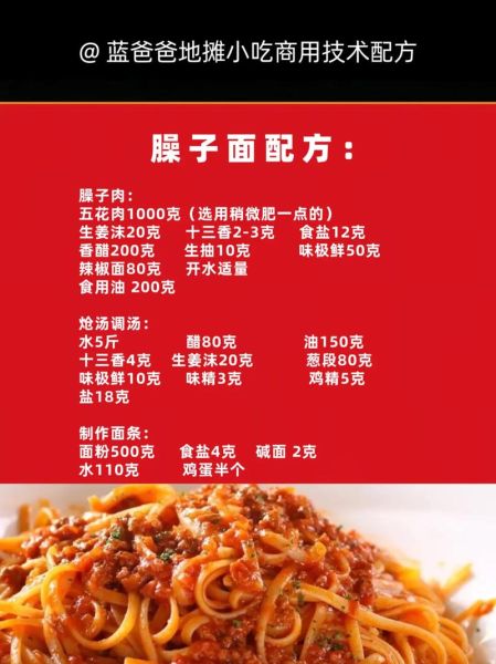 四川臊子面的臊子怎么做_正宗臊子配方-第2张图片-山城妙识 四川臊子面的臊子怎么做_正宗臊子配方-第2张图片-山城妙识