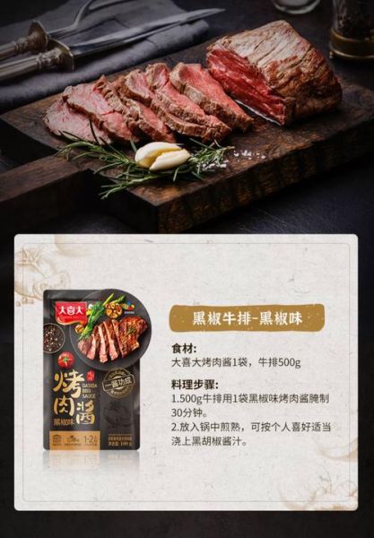 韩式烤肉配料有哪些_怎么腌制更入味-第3张图片-山城妙识 韩式烤肉配料有哪些_怎么腌制更入味-第3张图片-山城妙识