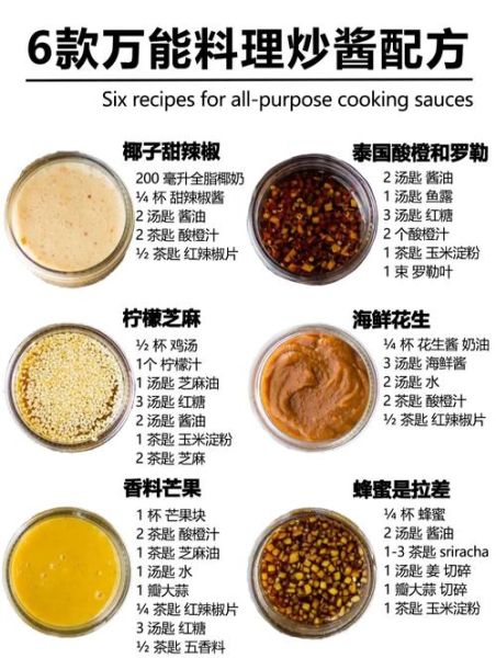 炒饭酱油秘制配方_如何炒出饭店级酱油香-第1张图片-山城妙识 炒饭酱油秘制配方_如何炒出饭店级酱油香-第1张图片-山城妙识