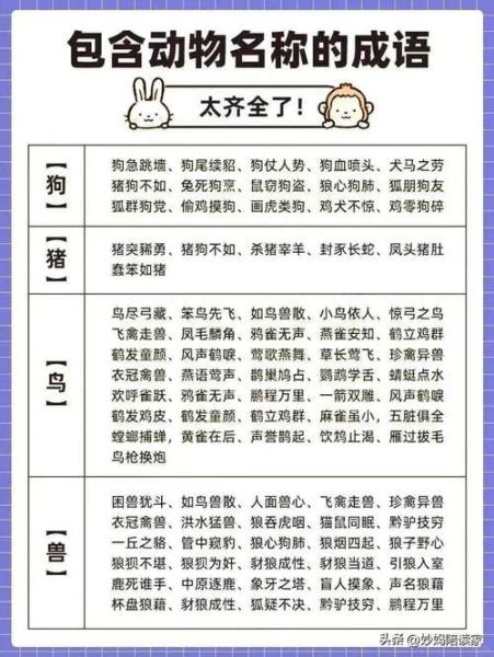 动物大全名字有哪些_动物大全名字怎么取-第3张图片-山城妙识