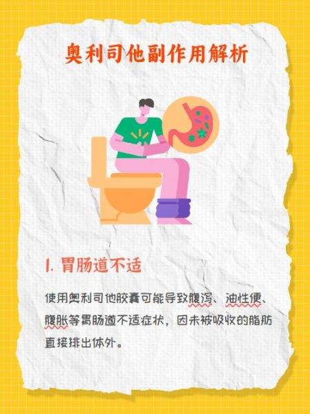 奥利司他胶囊真的能减肥吗_效果与副作用全解析-第1张图片-山城妙识