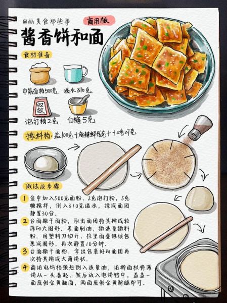 饼子怎么和面_家常饼子做法大全-第1张图片-山城妙识 饼子怎么和面_家常饼子做法大全-第1张图片-山城妙识