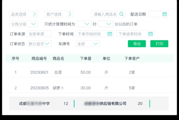 蔬菜配送软件哪个好_蔬菜配送系统怎么选-第2张图片-山城妙识