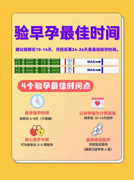 怀孕初期症状有哪些_怀孕前兆多久能测出来-第3张图片-山城妙识