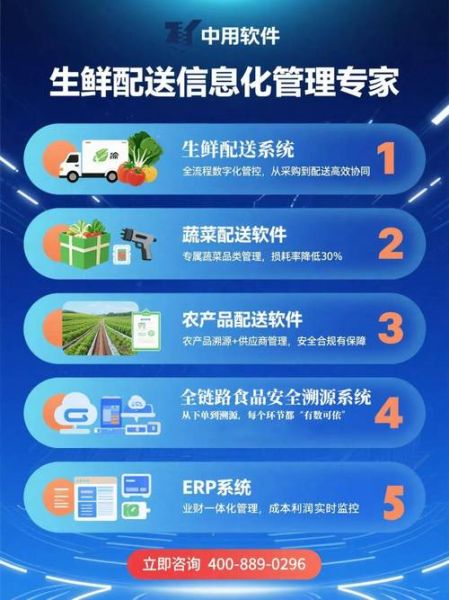 蔬菜配送软件哪个好_蔬菜配送系统怎么选-第3张图片-山城妙识