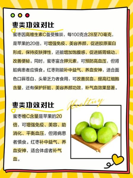 蜜枣儿怎么做_蜜枣儿和红枣的区别-第1张图片-山城妙识