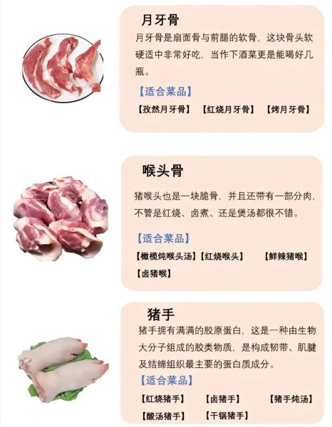 猪脊骨和猪排骨哪个好_猪脊骨和猪排骨营养区别-第2张图片-山城妙识