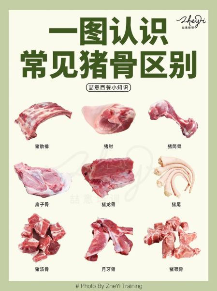 猪脊骨和猪排骨哪个好_猪脊骨和猪排骨营养区别-第1张图片-山城妙识