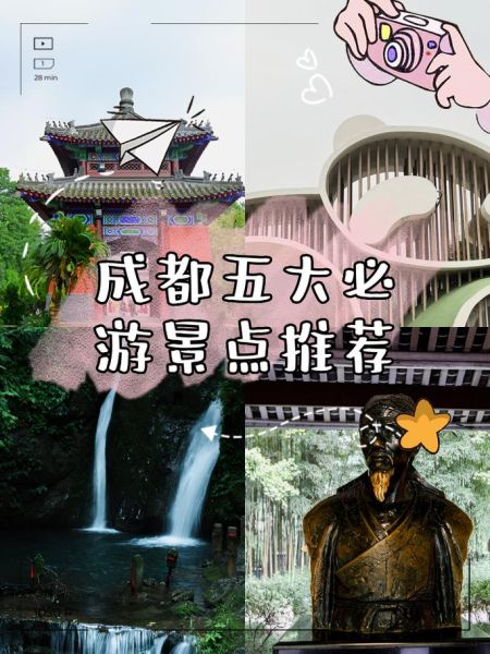 成都景点推荐_成都必去景点有哪些-第3张图片-山城妙识