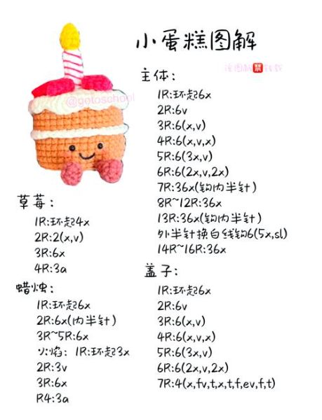 制作蛋糕小游戏怎么玩_蛋糕小游戏新手教程-第1张图片-山城妙识 制作蛋糕小游戏怎么玩_蛋糕小游戏新手教程-第1张图片-山城妙识
