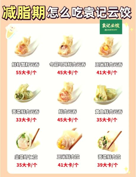 蒸饺热量是多少_减肥能吃几个-第1张图片-山城妙识