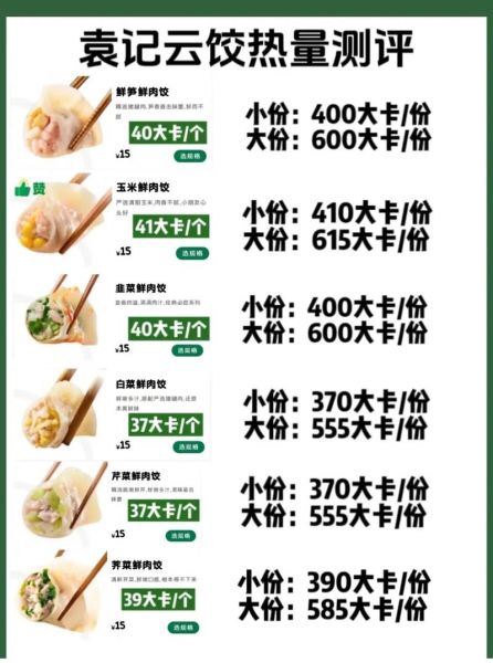 蒸饺热量是多少_减肥能吃几个-第3张图片-山城妙识