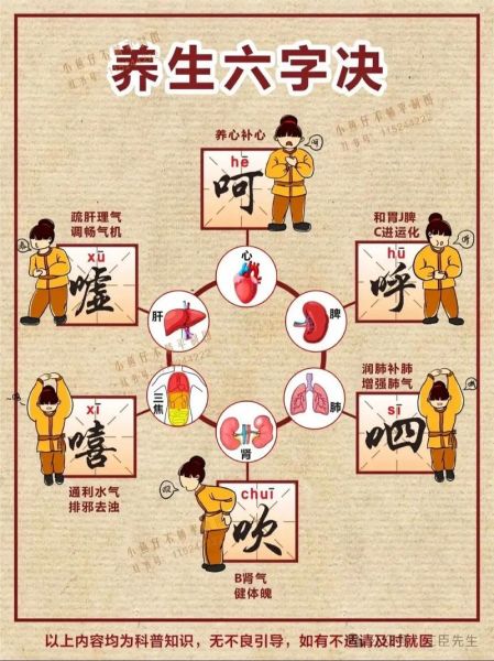 蓬蒿人六字诀是什么_蓬蒿人六字诀怎么用-第1张图片-山城妙识 蓬蒿人六字诀是什么_蓬蒿人六字诀怎么用-第1张图片-山城妙识