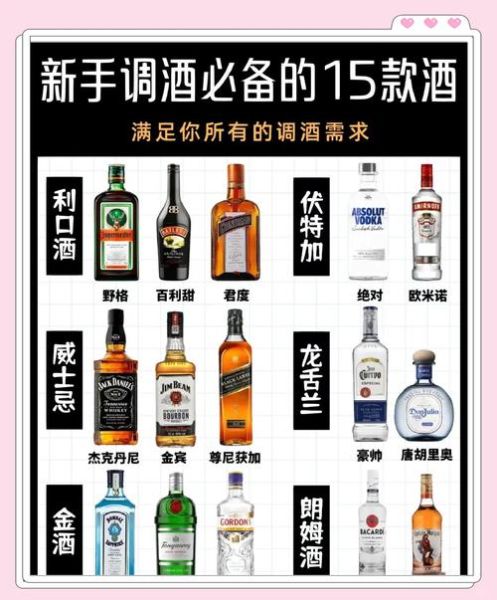 调鸡尾酒需要哪几种酒_基酒种类有哪些-第3张图片-山城妙识 调鸡尾酒需要哪几种酒_基酒种类有哪些-第3张图片-山城妙识