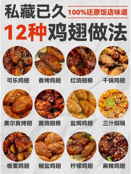 鸡翅怎么去腥味_鸡翅焯水还是腌制-第1张图片-山城妙识 鸡翅怎么去腥味_鸡翅焯水还是腌制-第1张图片-山城妙识