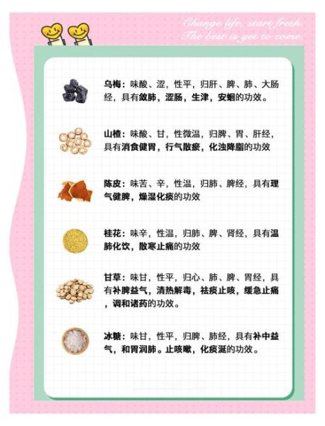 酸梅汤什么人不能喝_孕妇能喝吗-第1张图片-山城妙识 酸梅汤什么人不能喝_孕妇能喝吗-第1张图片-山城妙识