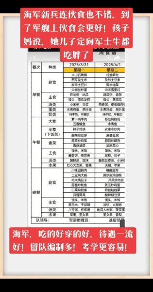 部队一周食谱安排表_如何科学搭配-第1张图片-山城妙识 部队一周食谱安排表_如何科学搭配-第1张图片-山城妙识